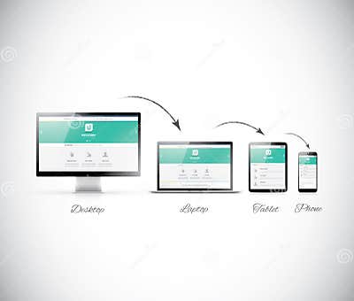 Responsive Web Design Development Stock Vector - Illustration of ...