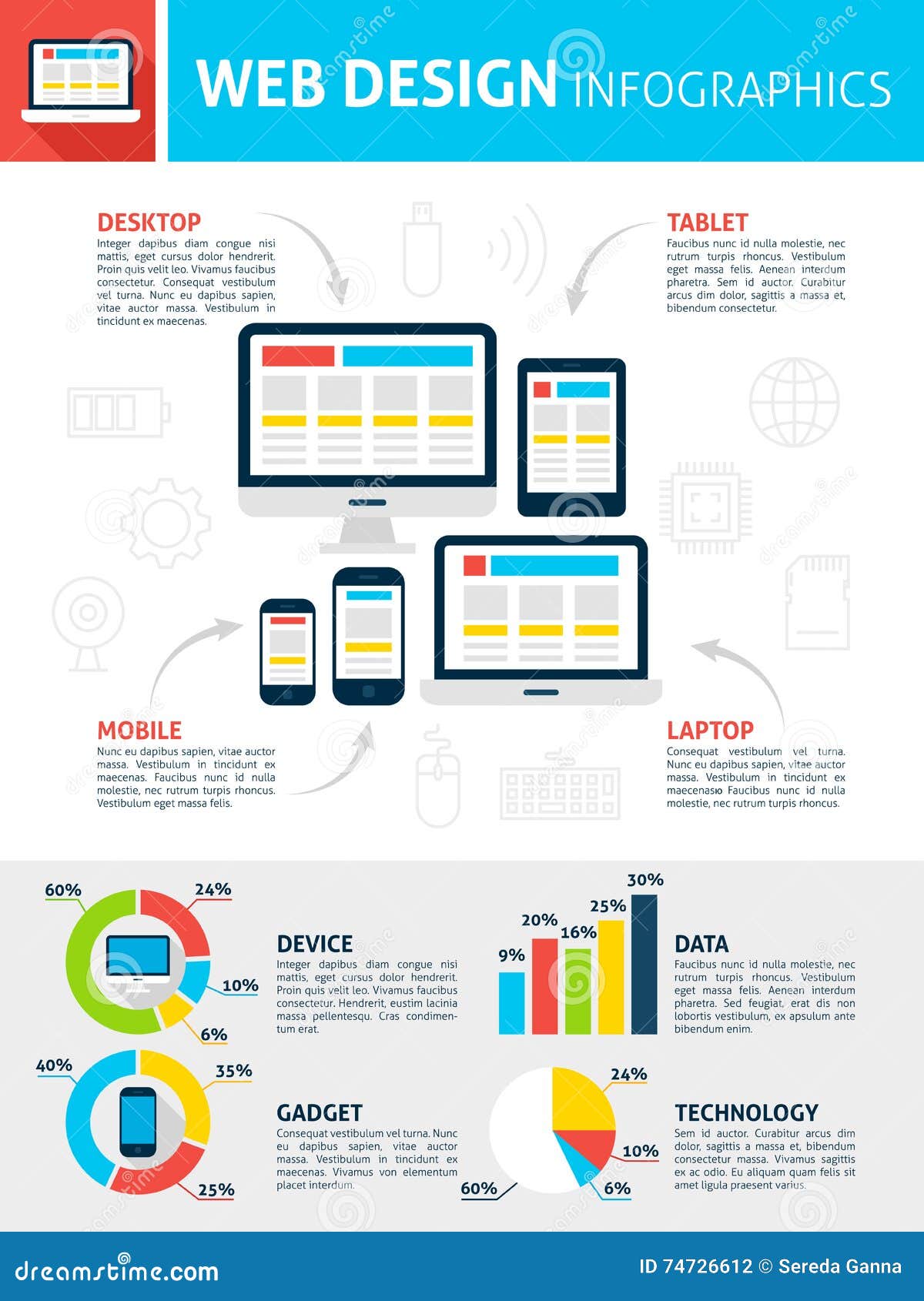Responsive Web Design Infographics Stock Vector - Illustration of ...
