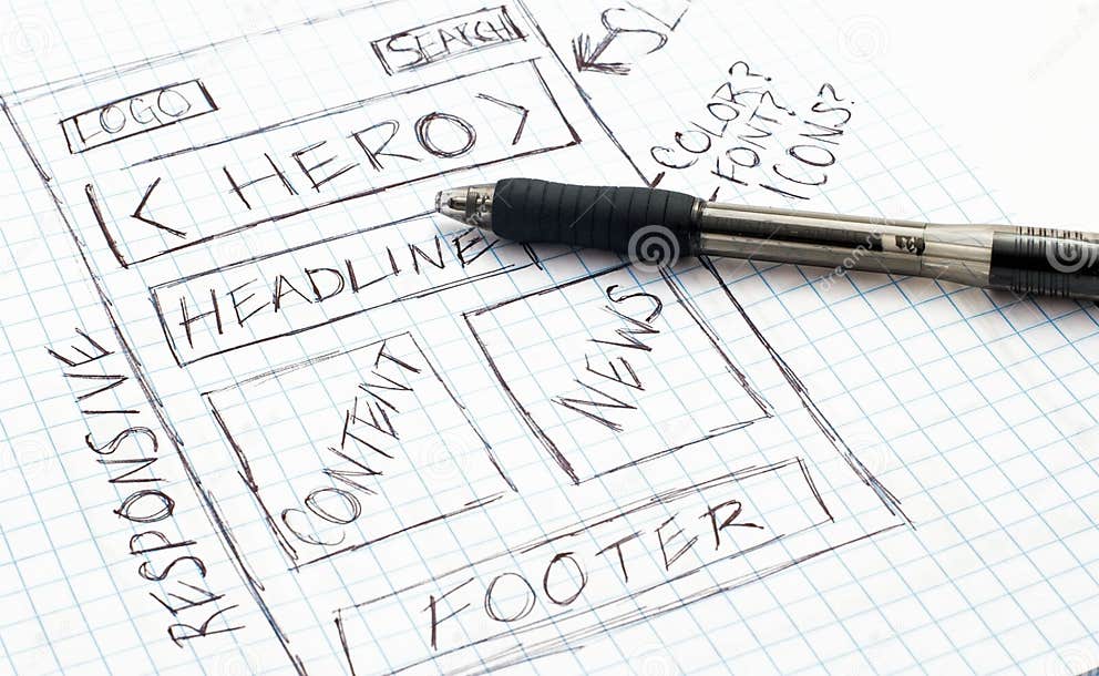 Responsive Web Design Sketch Stock Image - Image of idea, drawing: 49085313