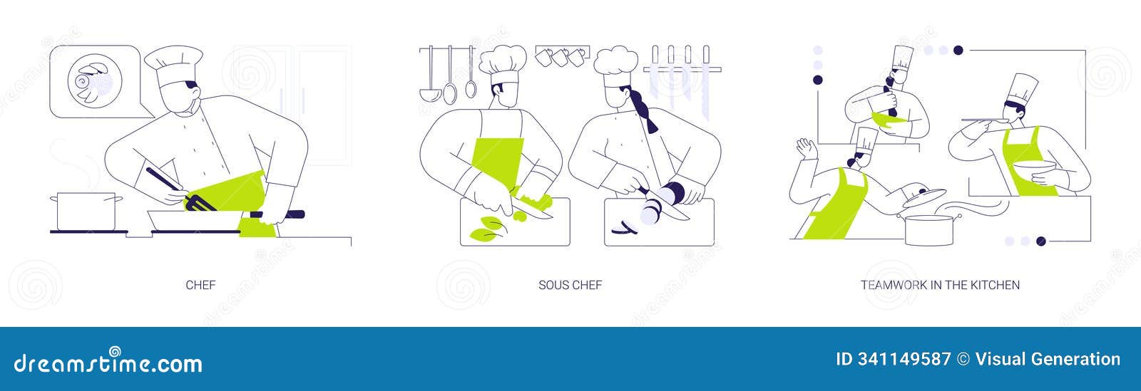 Restaurant Kitchen Staff Abstract Concept Vector Illustrations. Stock ...