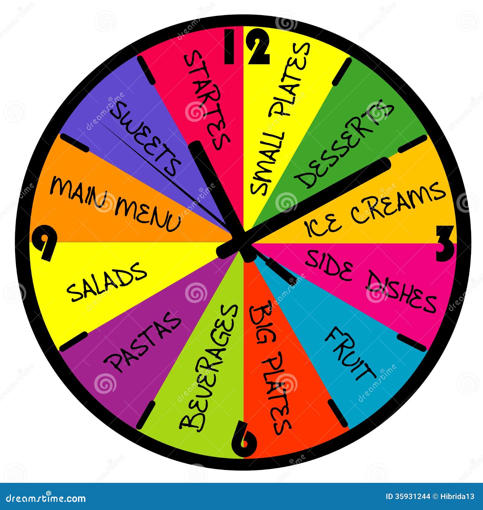 Restaurant Menu in the Shape of a Clock Stock Vector - Illustration of ...