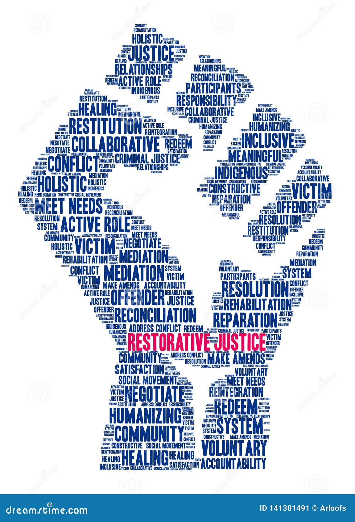 Restorative Justice Word Cloud Stock Vector - Illustration of negotiate ...