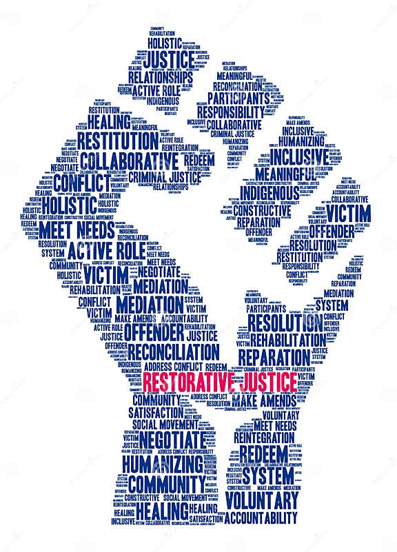 Restorative Justice Word Cloud Stock Vector - Illustration of negotiate ...