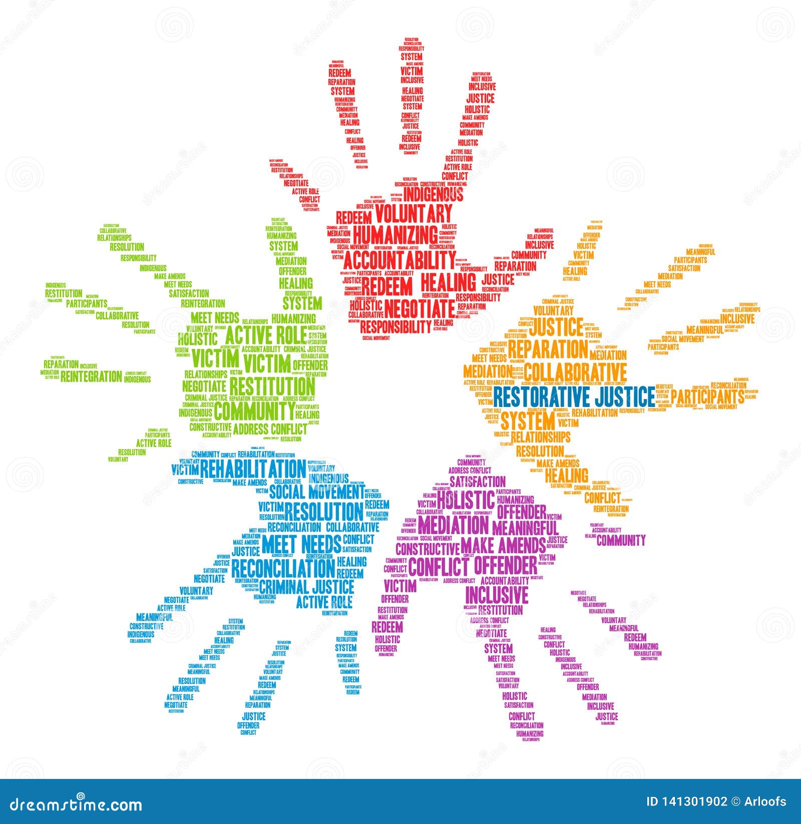 Restorative Justice Word Cloud Stock Vector - Illustration of amends ...