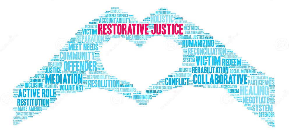 Restorative Justice Word Cloud Stock Vector - Illustration of ...