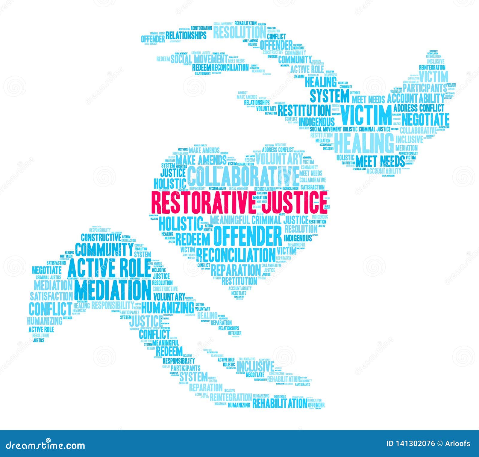 Restorative Justice Word Cloud Stock Vector - Illustration of ...