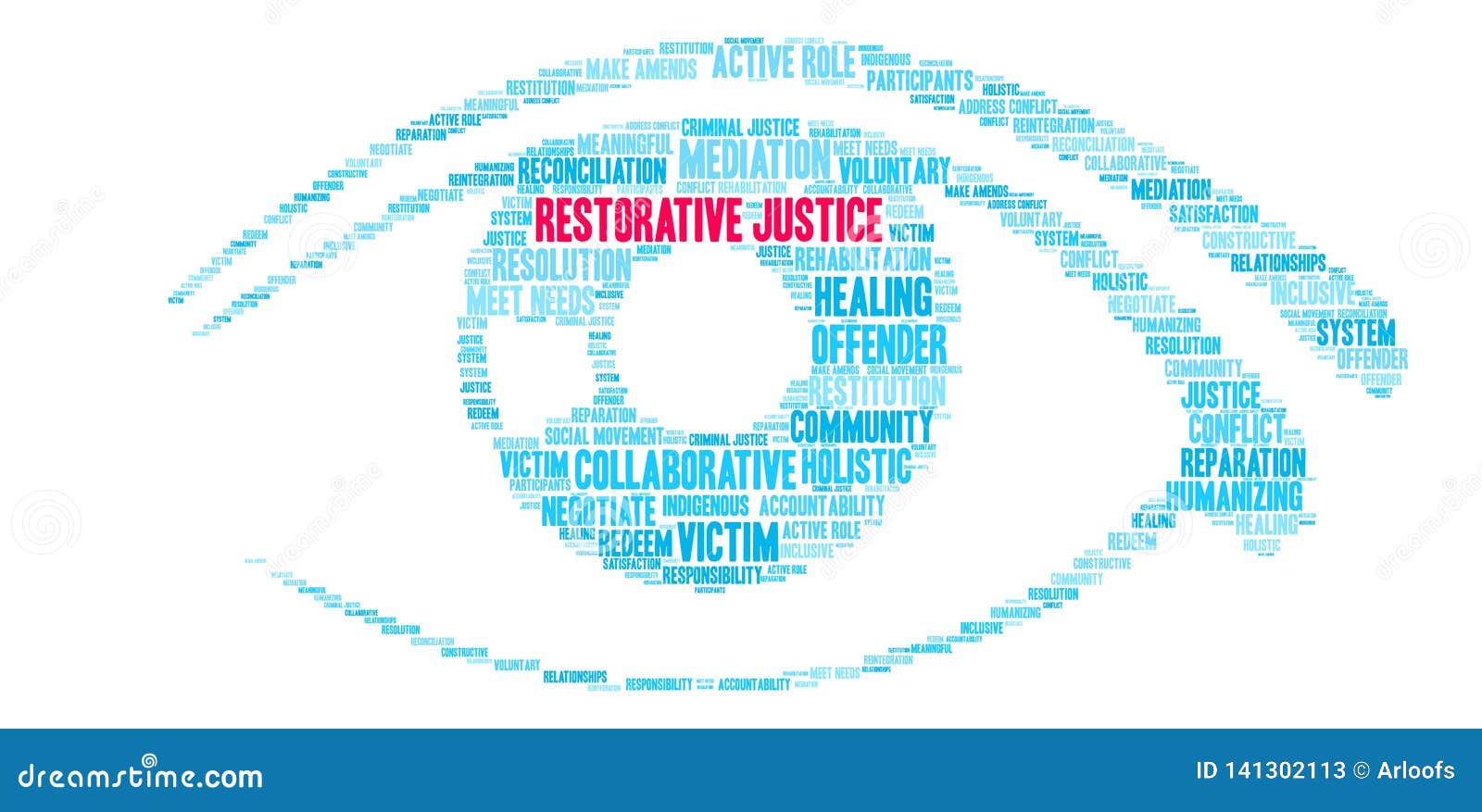 Restorative Justice Word Cloud Stock Vector - Illustration of active ...