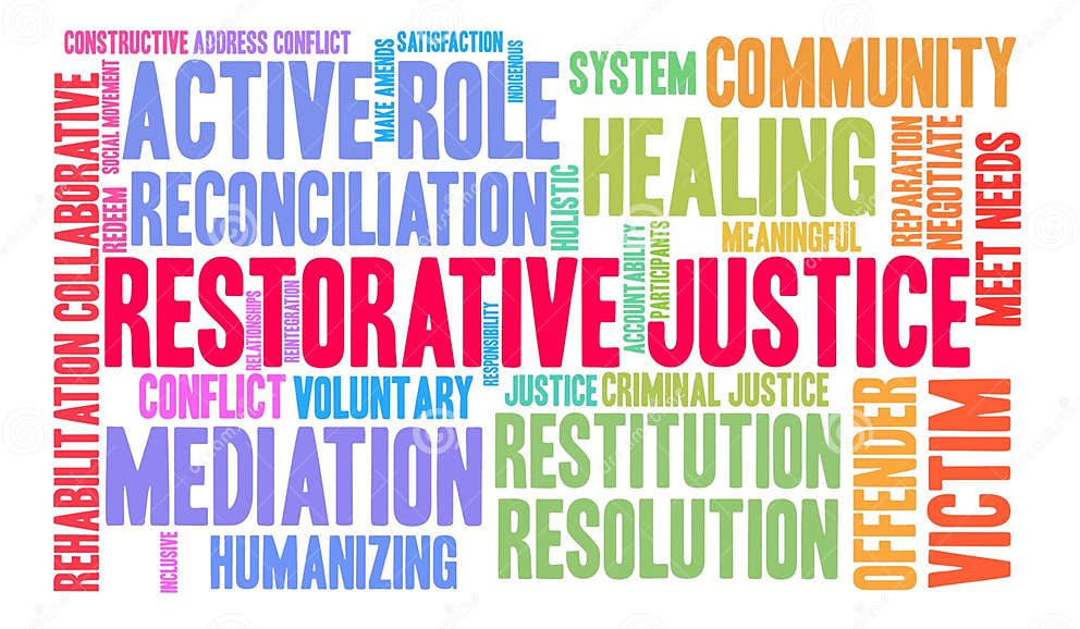 Restorative Justice Word Cloud Stock Vector - Illustration of ...