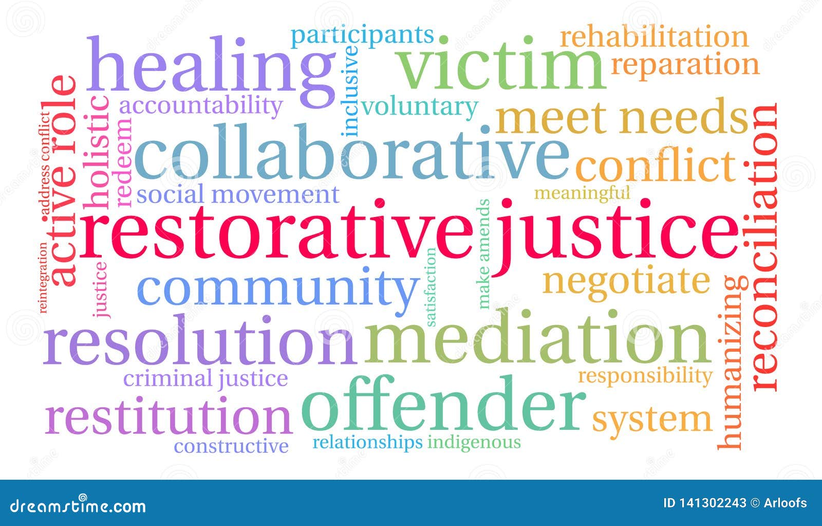 Restorative Justice Word Cloud Vector Illustration | CartoonDealer.com ...