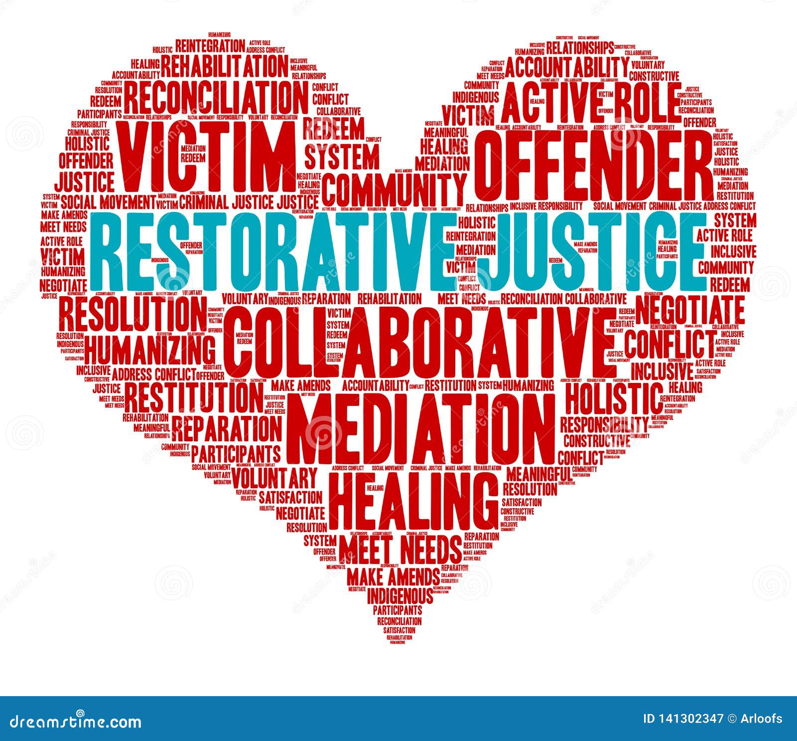 Restorative Justice Word Cloud Stock Vector - Illustration of ...