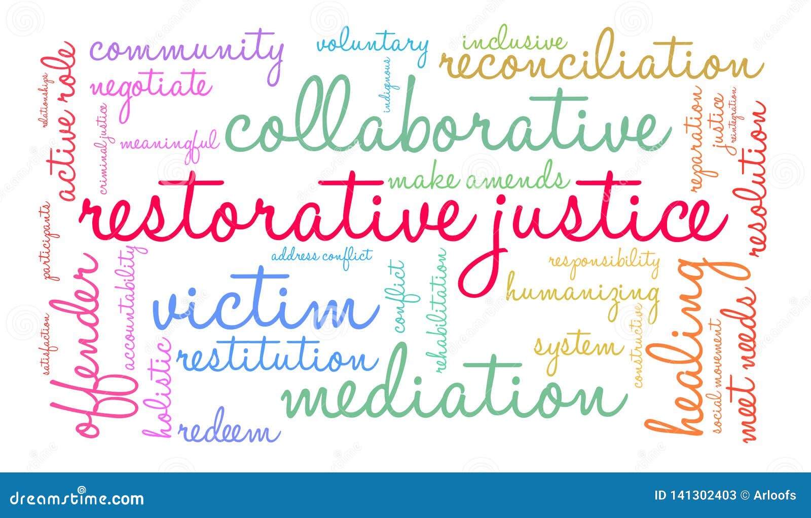Restorative Justice Word Cloud Stock Vector - Illustration of ...