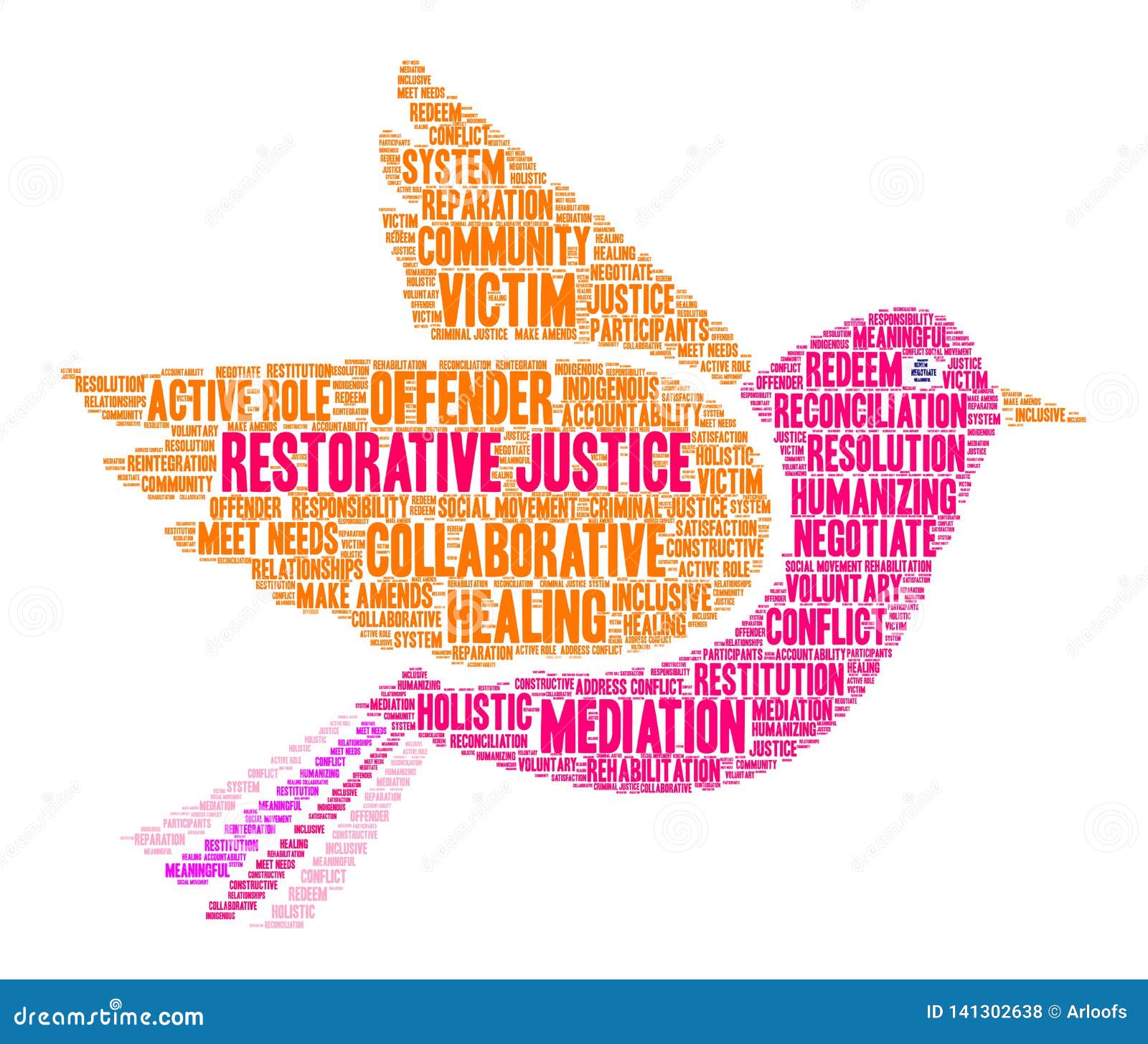 Restorative Justice Word Cloud Vector Illustration | CartoonDealer.com ...