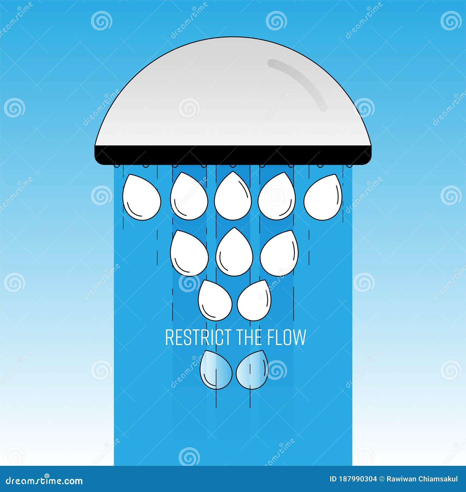 Restrict the Flow stock vector. Illustration of element - 187990304