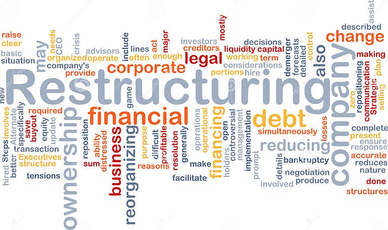 Restructuring word cloud stock illustration. Illustration of corporate ...