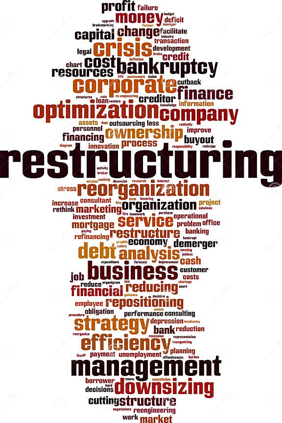 Restructuring word cloud stock vector. Illustration of bankrupt - 270915319