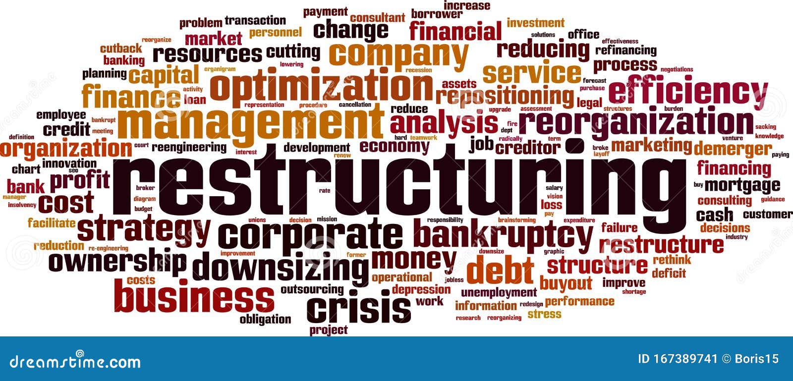 Restructuring Word Cloud Cartoon Vector | CartoonDealer.com #167389741