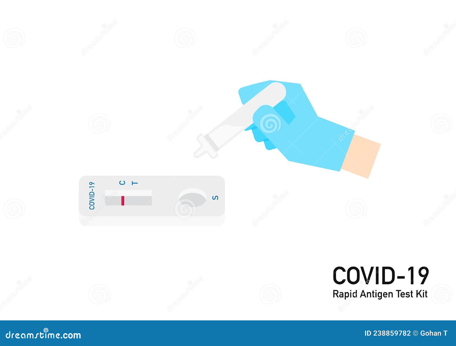 Resulted Covid-19 Rapid Antigen Test Kit Vector Set Isolated On White ...
