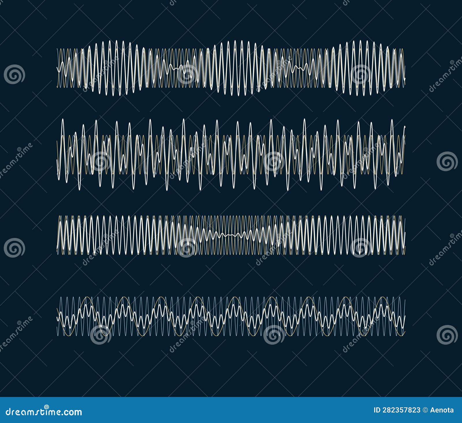 Resulting Harmonic Sine Wave - Visualization of Acoustic Waves Types ...