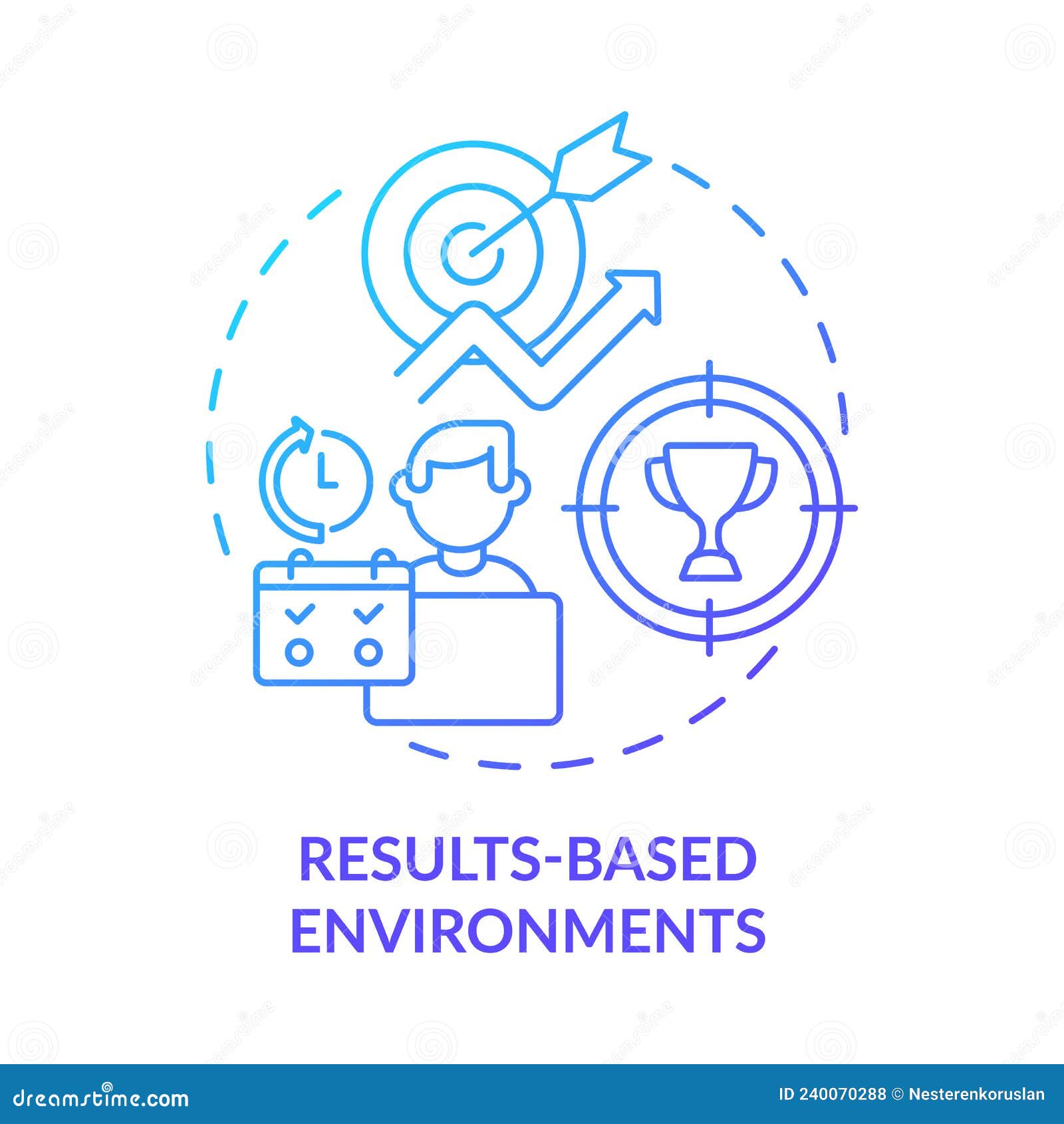 Results-based Environments Blue Gradient Concept Icon Stock Vector ...