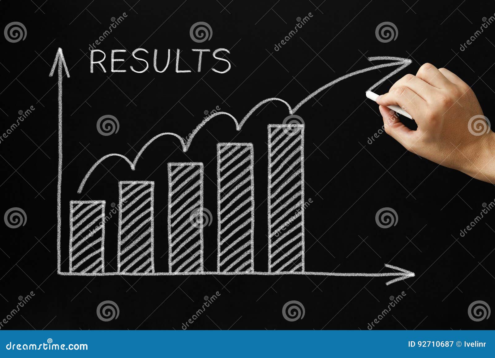 Results Graph Blackboard stock image. Image of estimate - 92710687