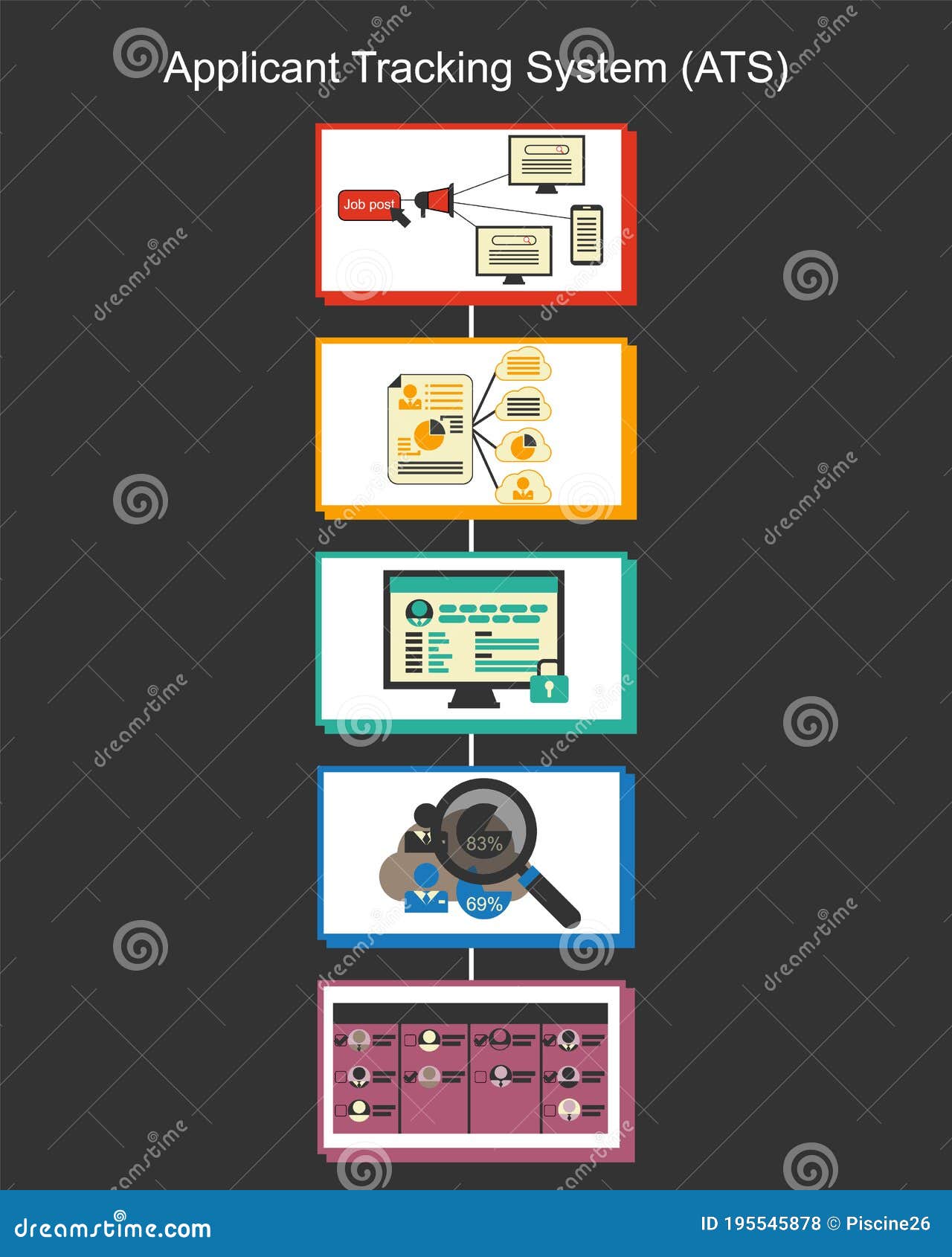 Resumes In ATS Applicant Tracking System Process Vector | CartoonDealer ...