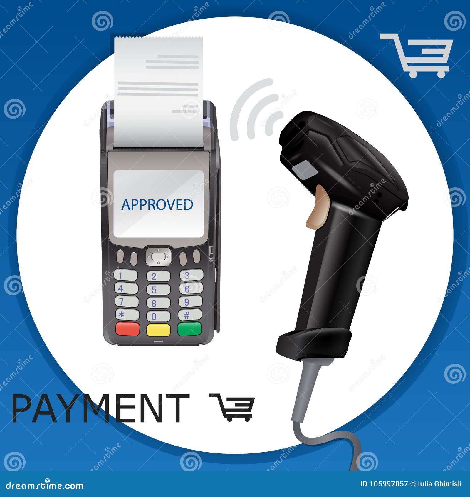 Retail Manual Handheld Laser Barcode Scanner and Pos Terminal. V Stock ...