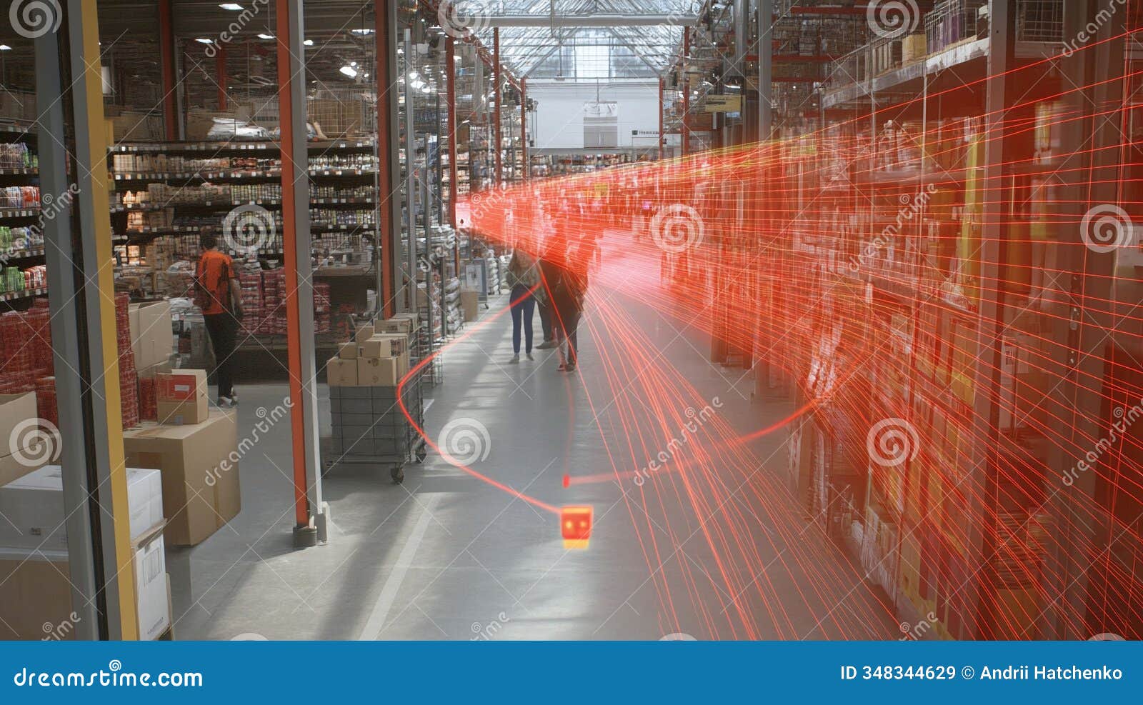 Retail Security Camera System with CV Tracking Customer Traffic and ...