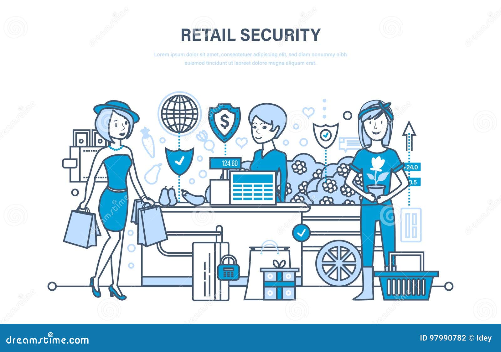Retail Security. Shopping, Online Ordering System of Products, Secure ...