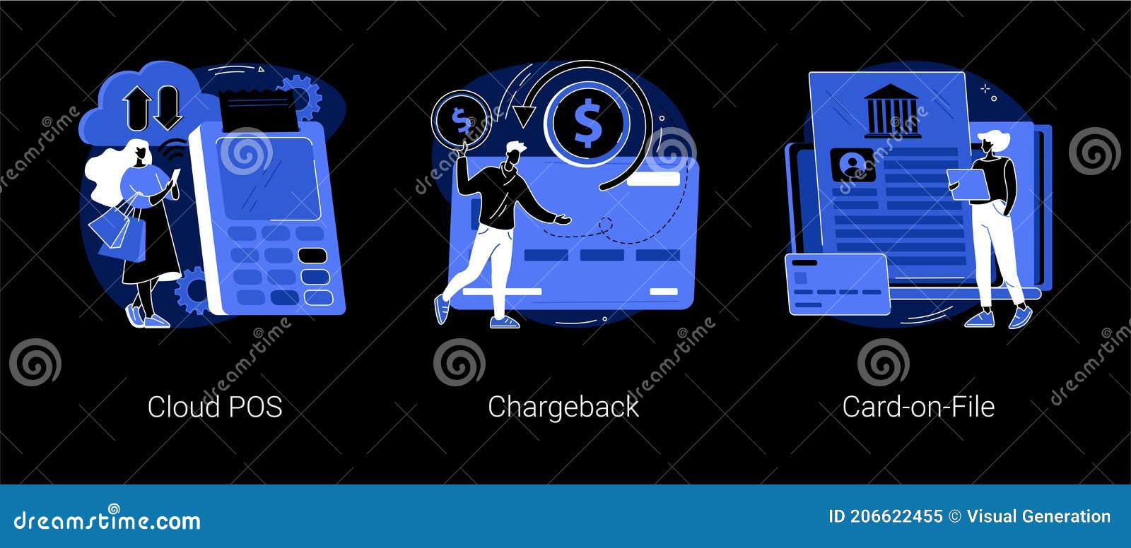 Retail Software. Cloud POS, Chargeback, Card-on-file, Sale And ... Retail Software. Cloud POS, Chargeback, Card-on-file, Sale And ...