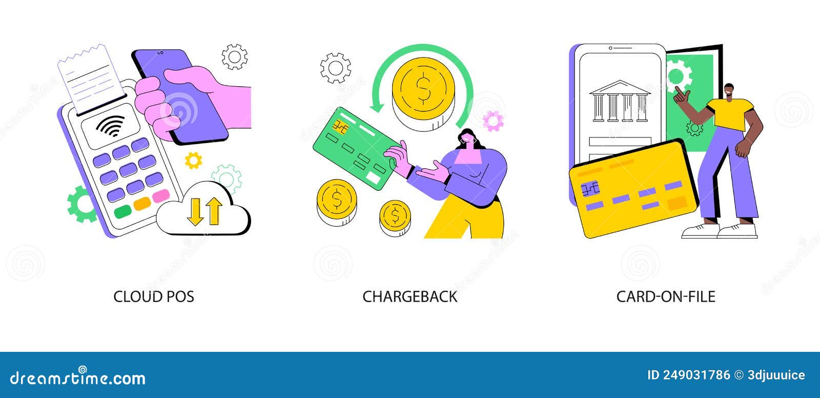 Retail Software. Cloud POS, Chargeback, Card-on-file, Sale And ... Retail Software. Cloud POS, Chargeback, Card-on-file, Sale And ...