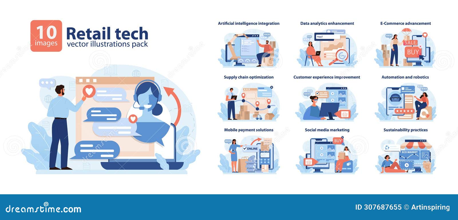Retail Tech Vector Illustrations Pack. a Dynamic Showcase of Technology ...