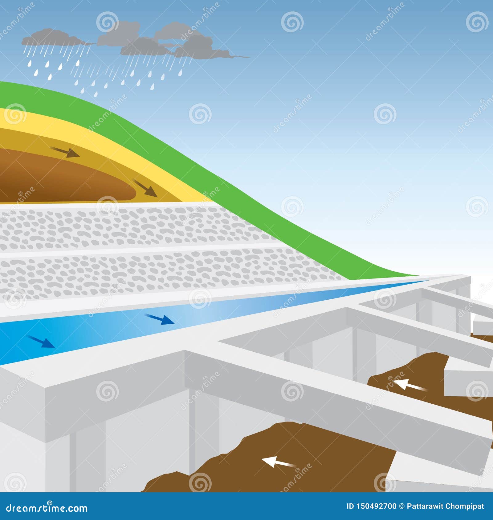 Gabion Stone Wall Illustration Drawing In Black And White. Royalty-Free ...