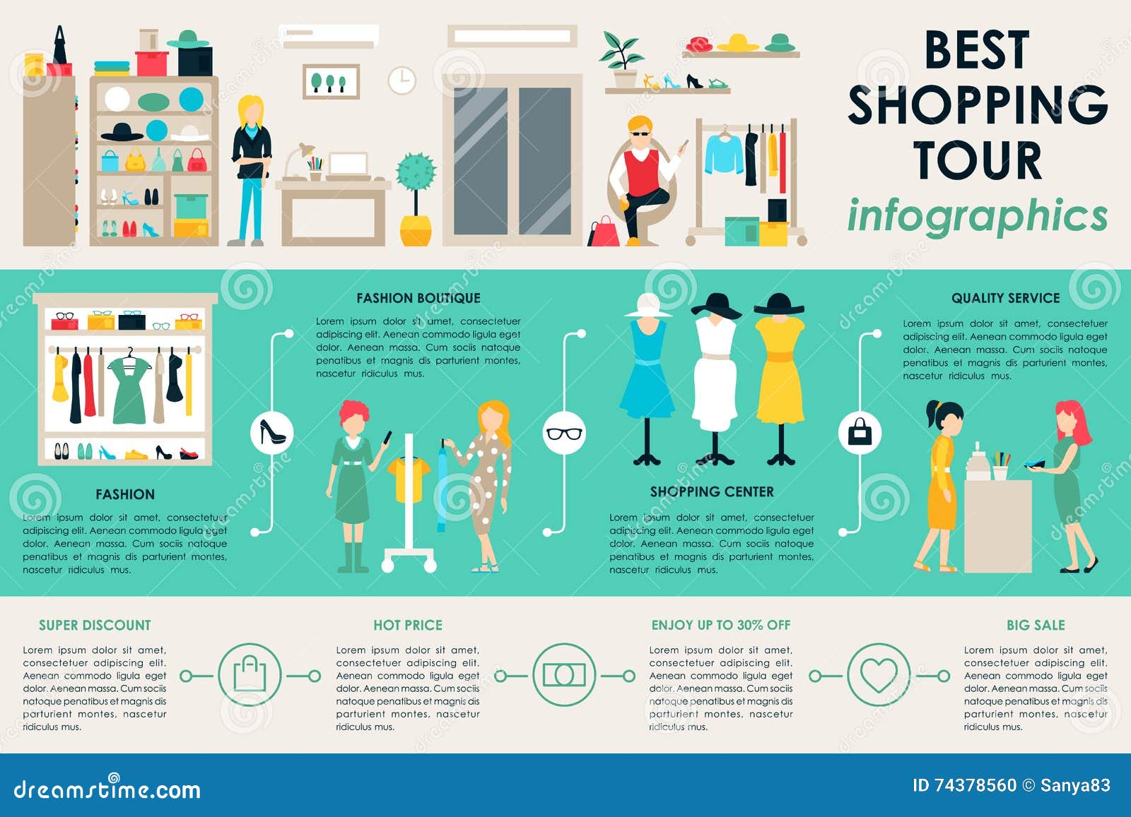 Retalho Do Conceito Do Shopping Infographic Ilustração do Vetor ...