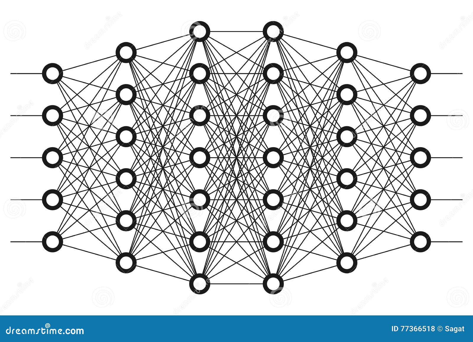 Rete Neurale Rete Del Neurone Illustrazione Vettoriale - Illustrazione ...