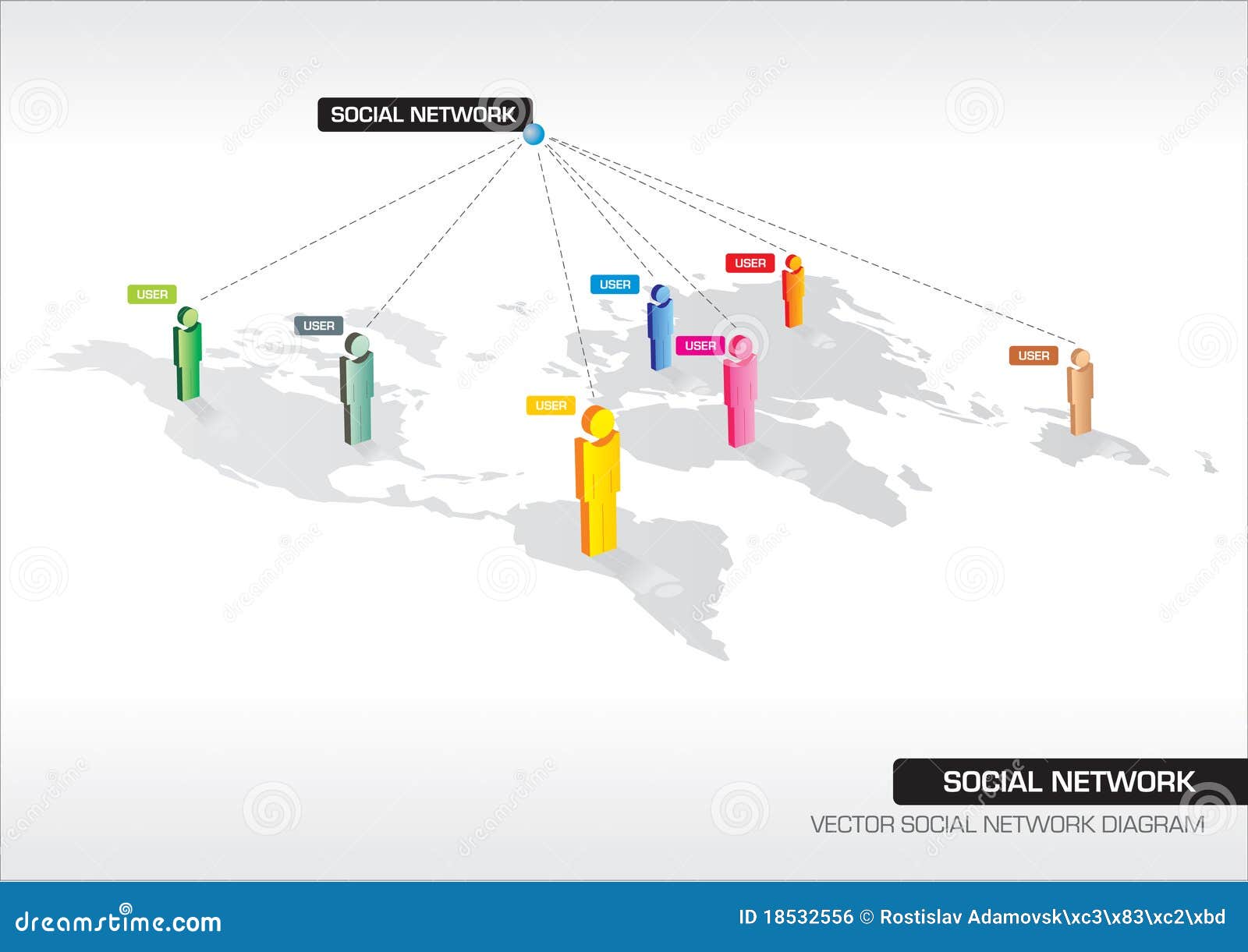 Rete sociale illustrazione vettoriale. Illustrazione di gruppo - 18532556