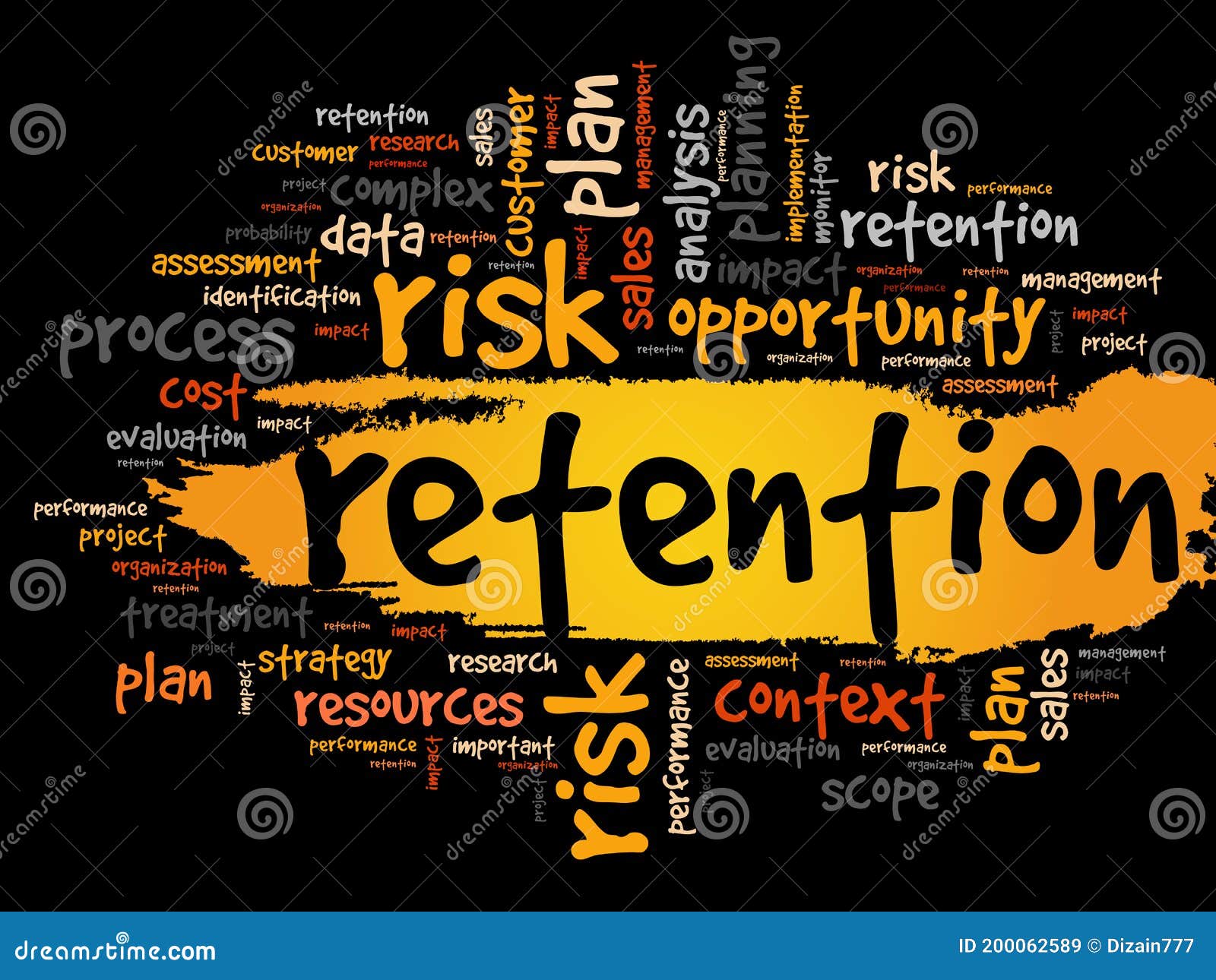 Retention Word Cycle Retain Customers Employees Royalty-Free Stock ...