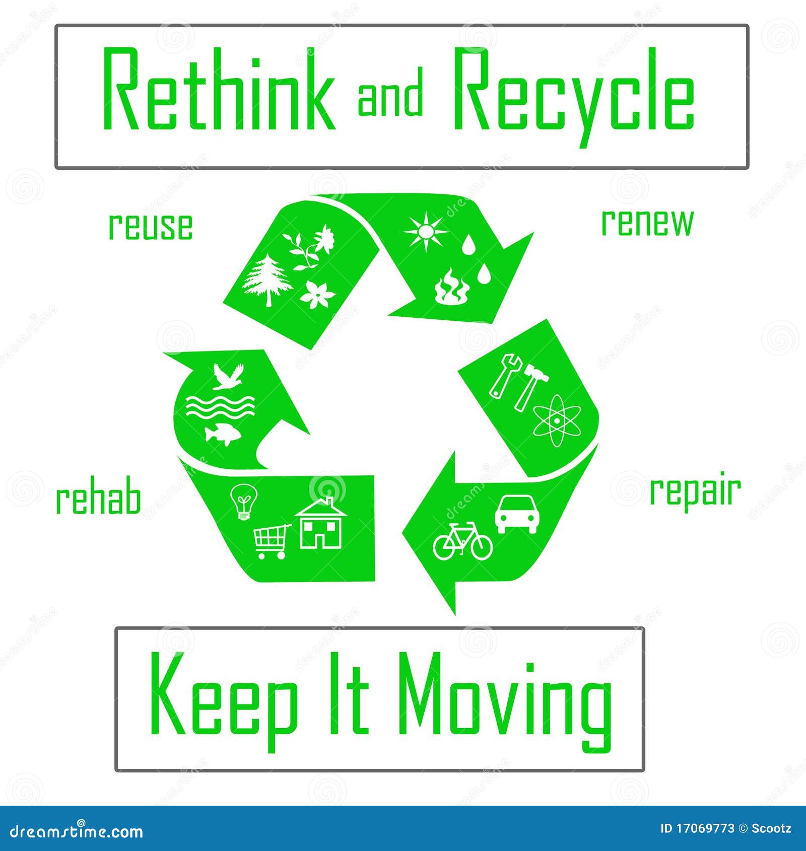 Rethink recycle stock illustration. Illustration of resources - 17069773