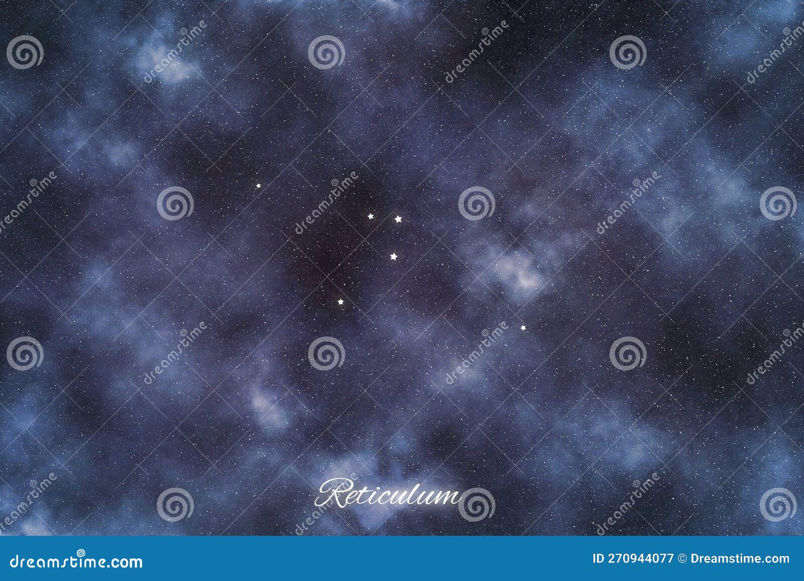 Reticulum Star Constellation, Brightest Stars , Reticle Constellation ...