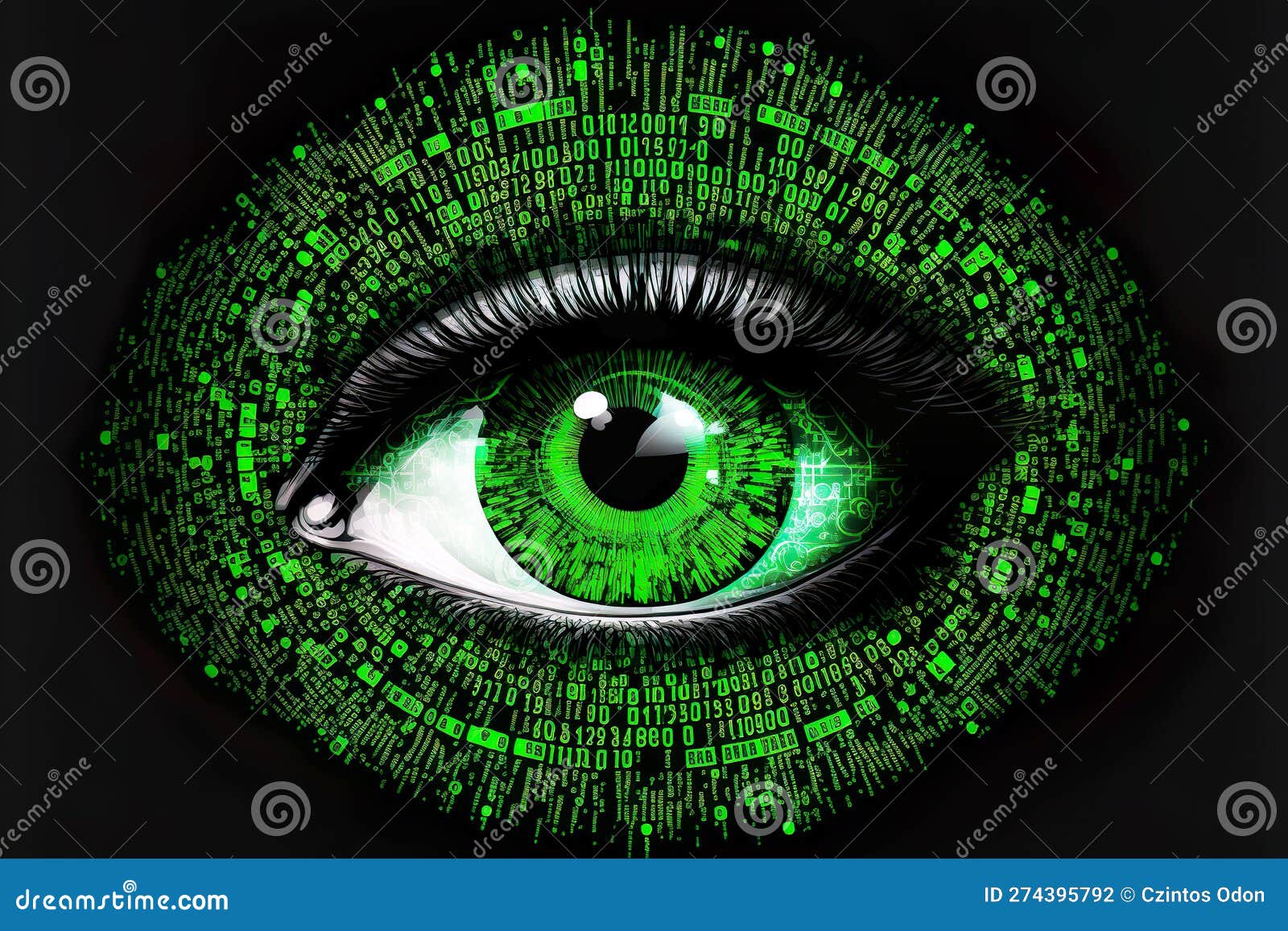 Retina Scanner Presented with the Help of Blue and Green Eyes. Stock ...