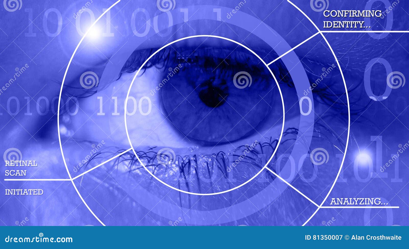 Retinal Scan and Biometric Security. Stock Image - Image of abstract ... Retinal Scan and Biometric Security. Stock Image - Image of abstract ...