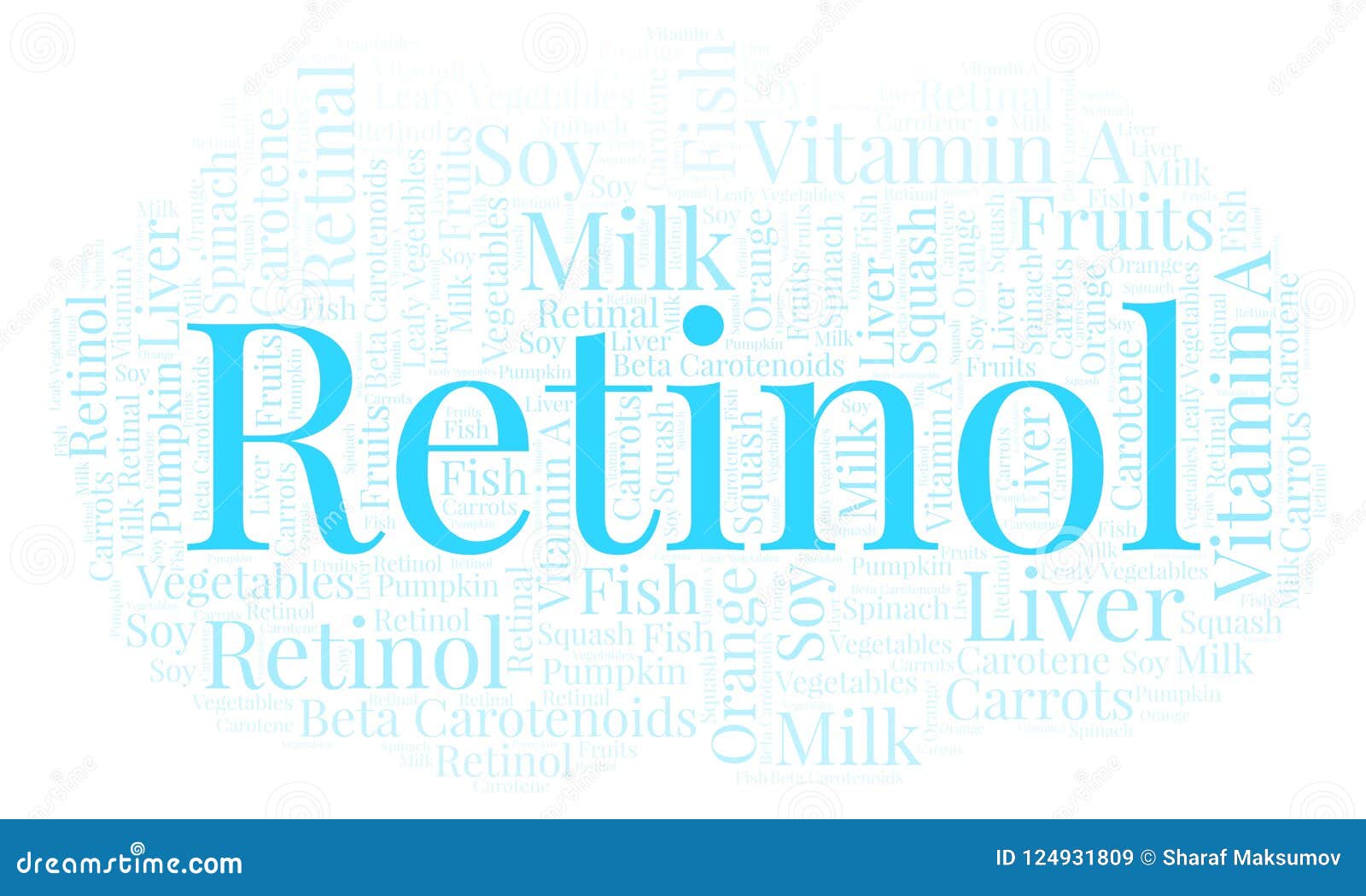 Retinol word cloud. stock illustration. Illustration of milk - 124931809