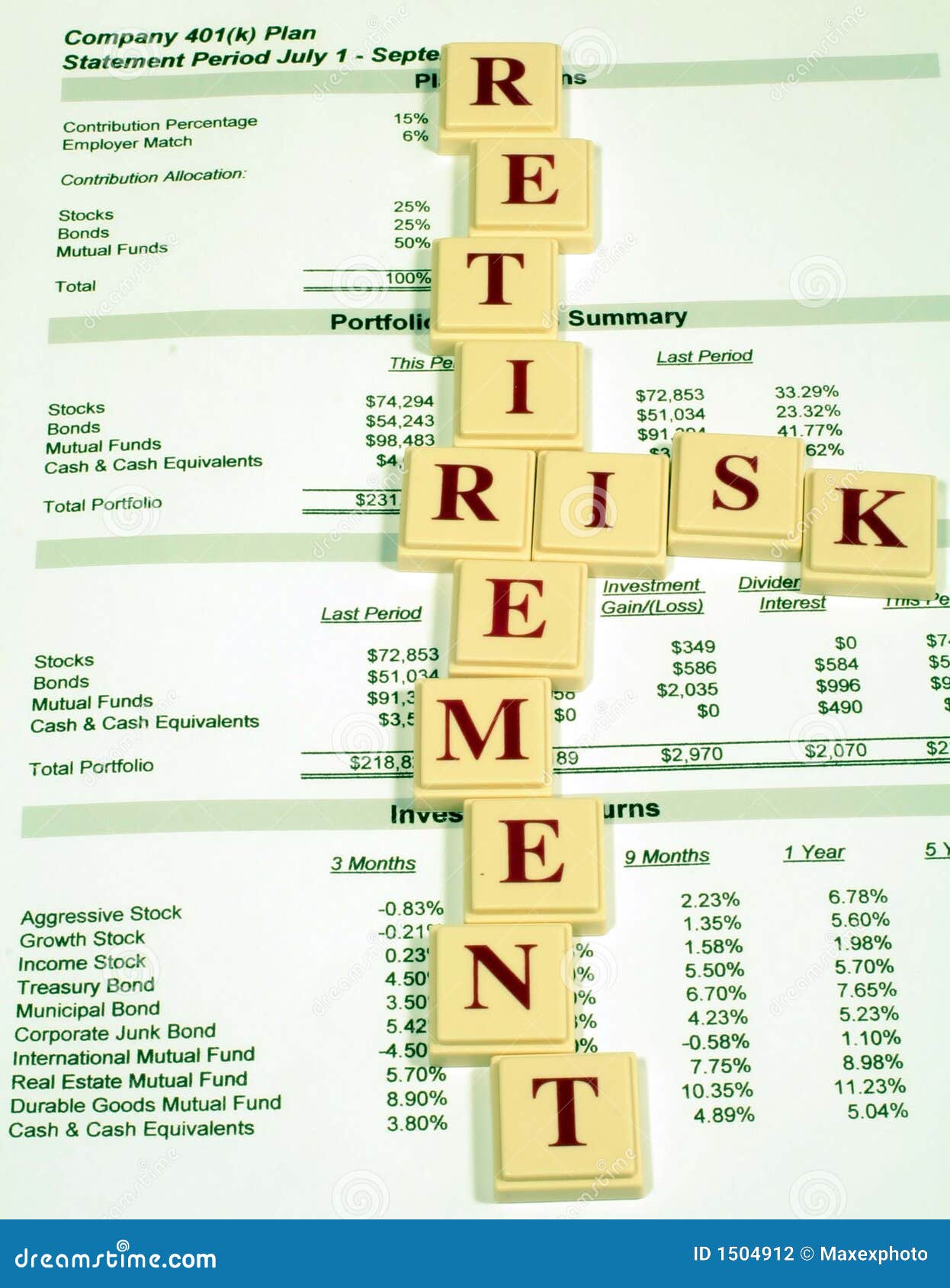 Retirement Assets and Risk stock photo. Image of savings - 1504912