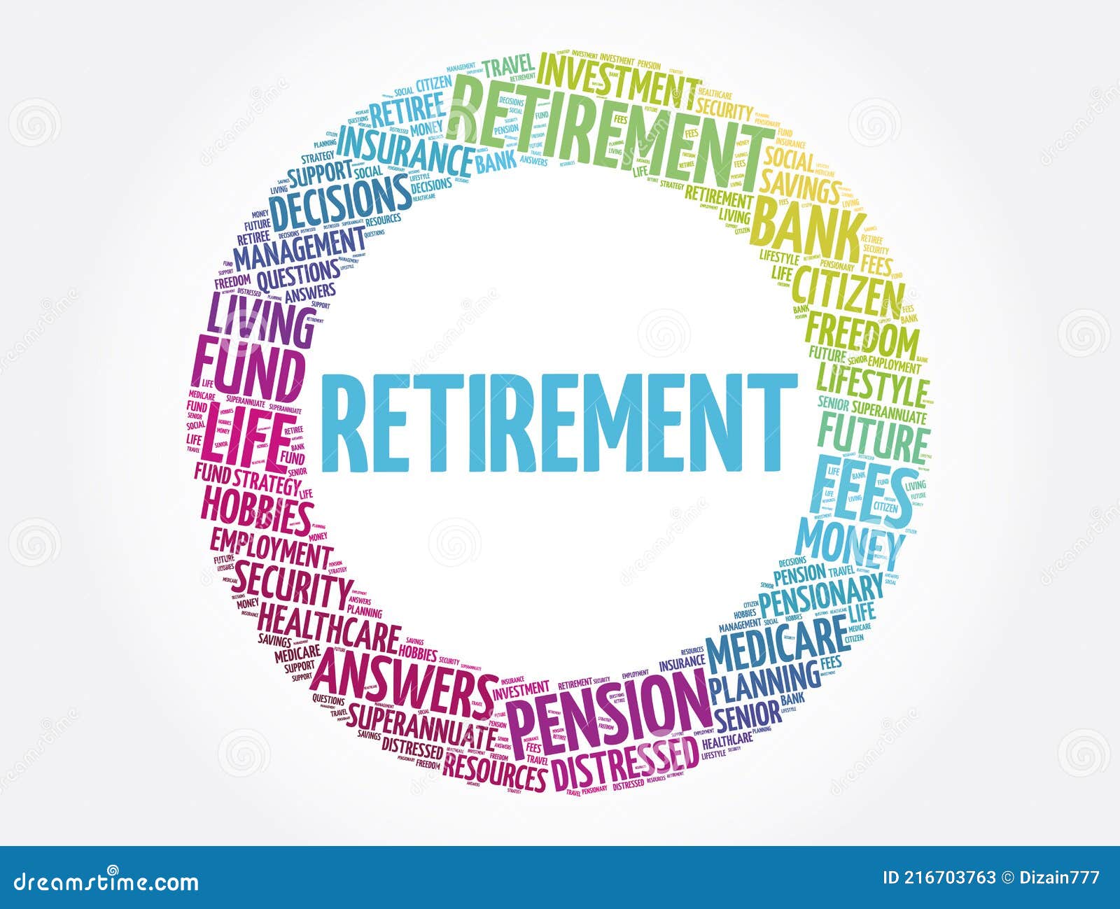 Retirement Circle Word Cloud Collage, Concept Background Stock ...