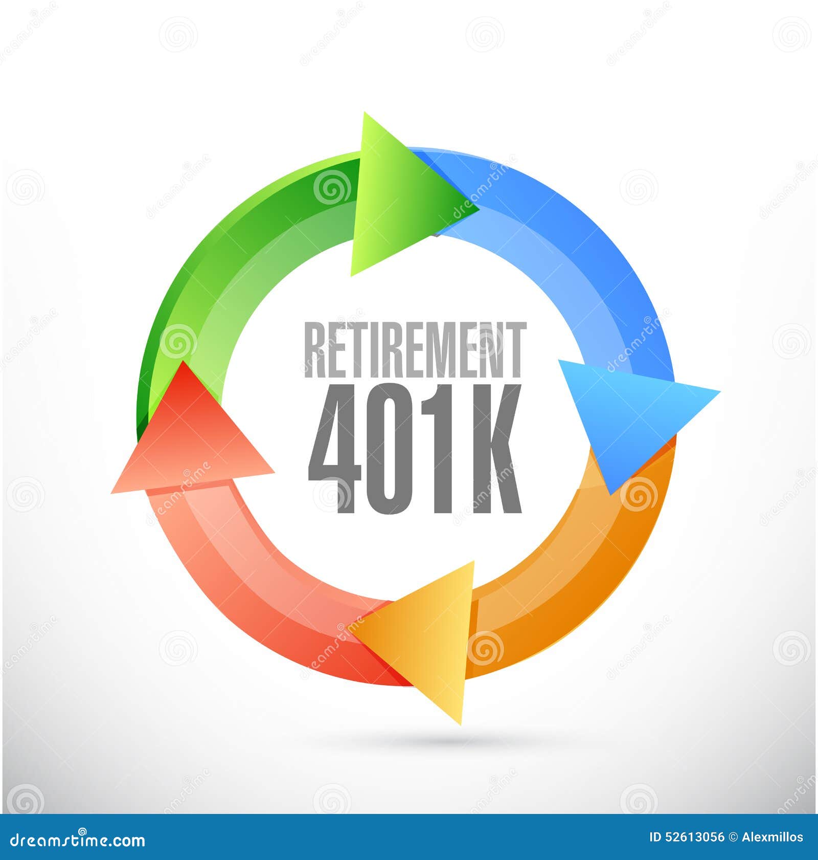 Retirement 401k Cycle Sign Concept Stock Illustration - Illustration of ...