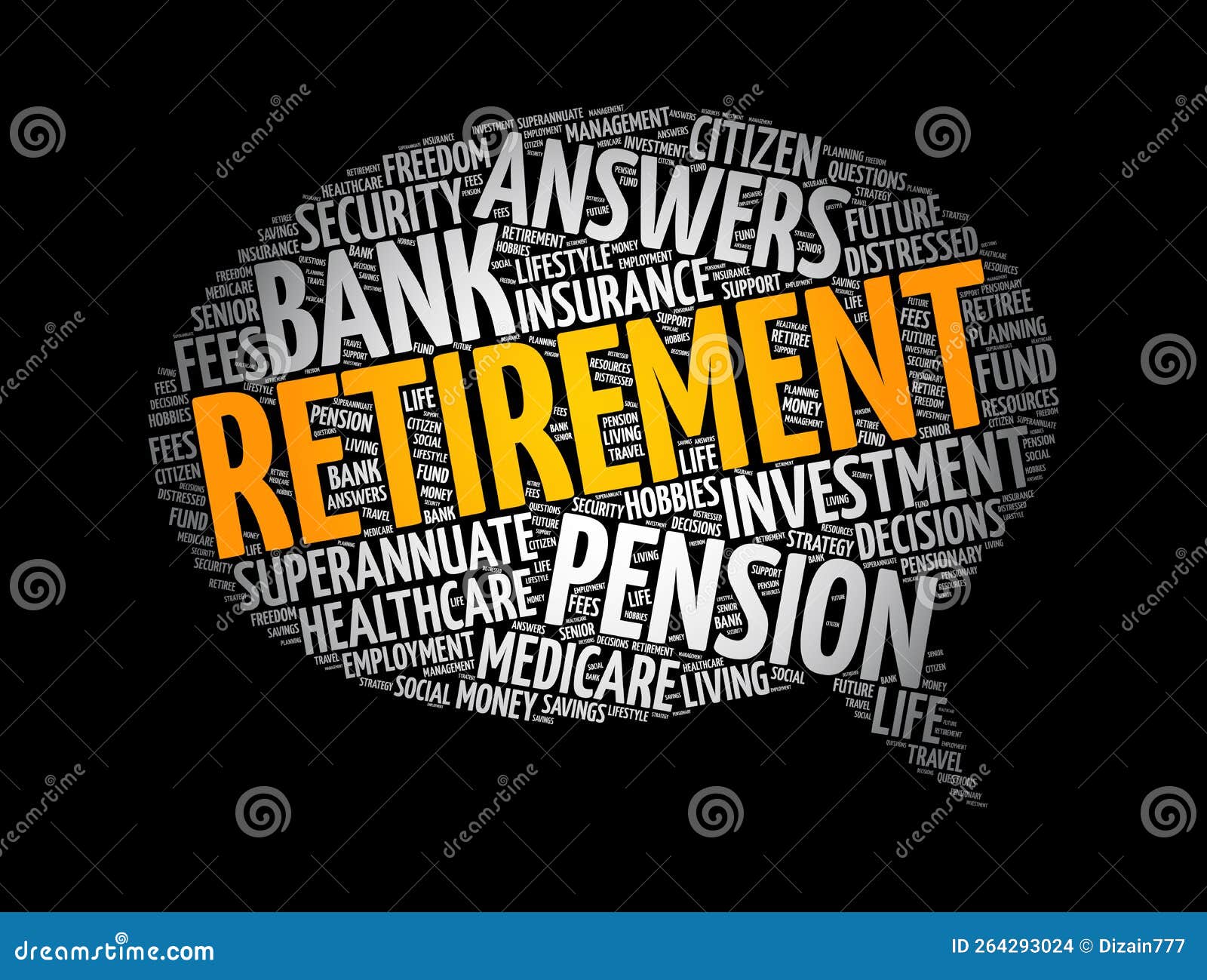 Retirement Message Bubble Word Cloud Collage, Concept Background Stock ...