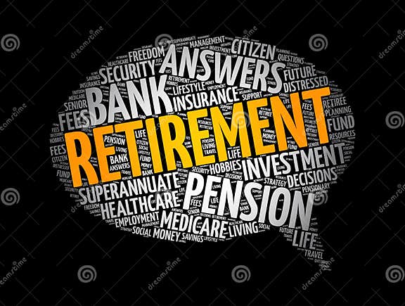 Retirement Message Bubble Word Cloud Collage, Concept Background Stock ...