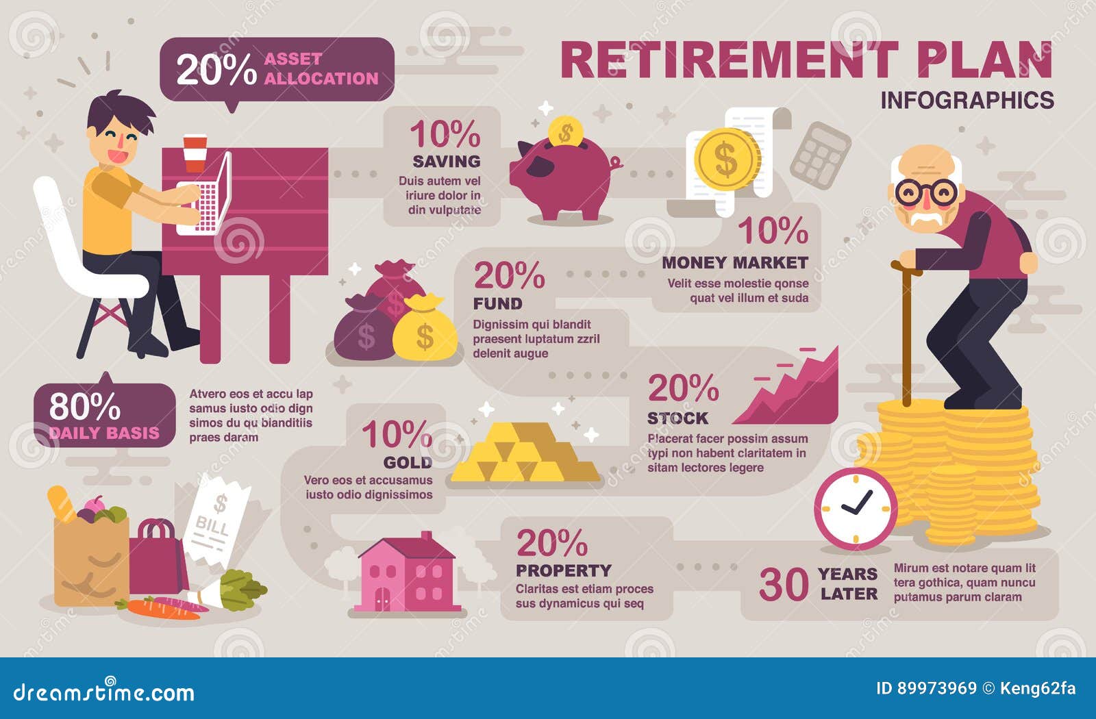 Retirement Savings Infographic