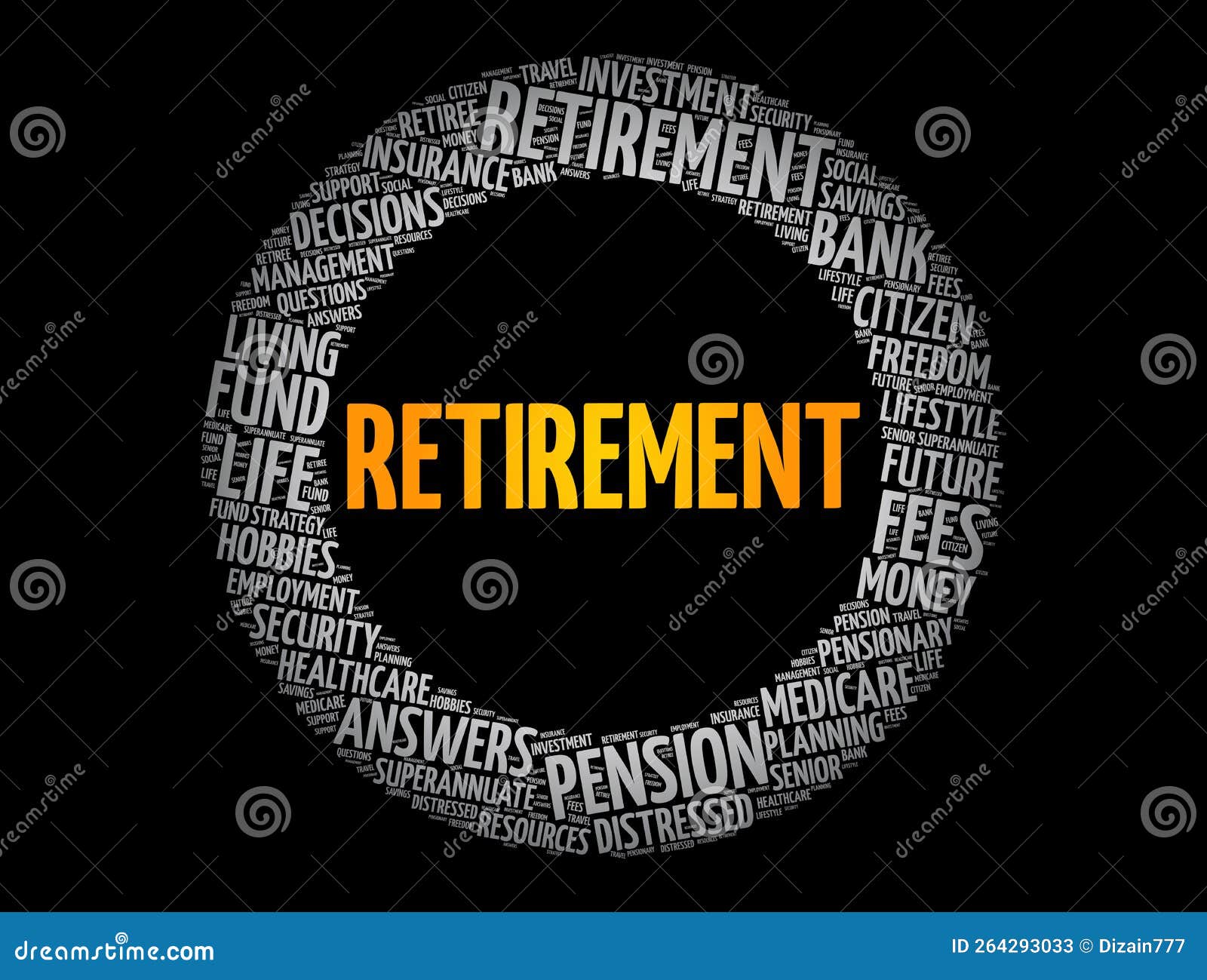 Retirement Word Cloud Collage, Concept Background Stock Illustration ...