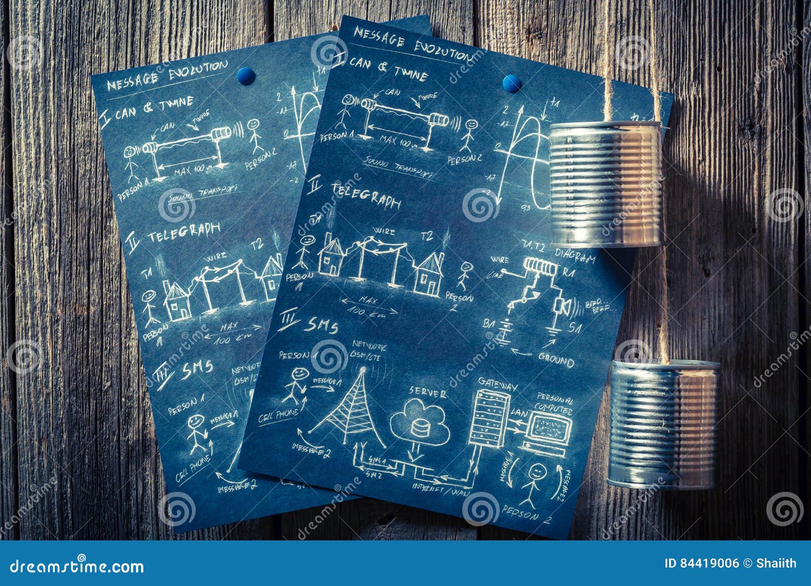 Retro Analog Telephone As a Communication Concept Stock Photo - Image ...