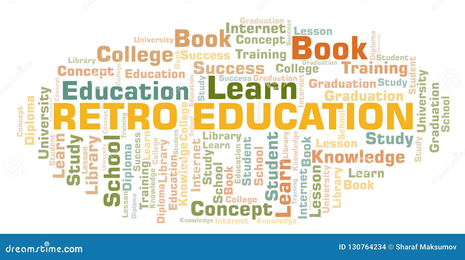 Retro Education Word Cloud. Stock Illustration - Illustration of word ...